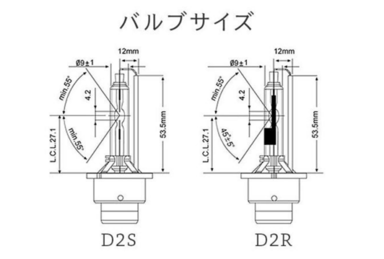 HID D2Sとは？D2Rとの違いや選び方、おすすめ商品から交換方法まで徹底解説！